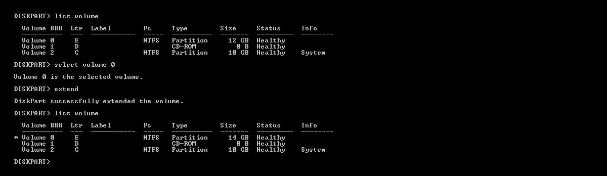 Diskpart List Volume How To Find Volume Guid And List Volume Guids Per